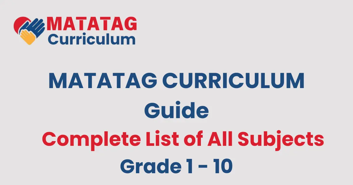 Download DepED MATATAG Curriculum Guide PDF FREE 2025