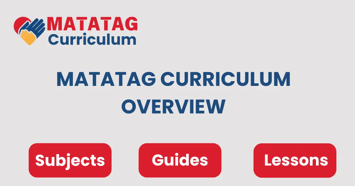 MATATAG Curriculum 2025 Download Guide, Subjects, Lessons