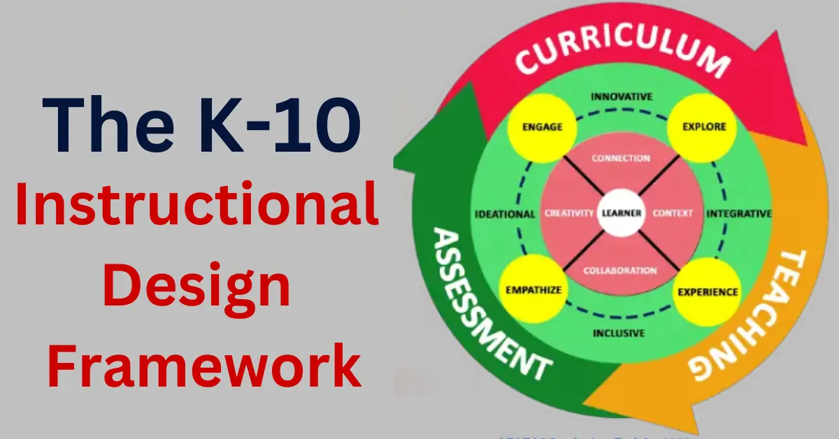 Instructional Design Framework of MATATAG Curriculum